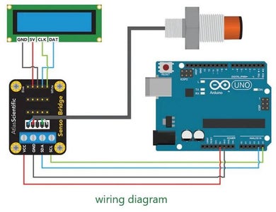 Arduino CO2 Meter : 10 Steps - Instructables