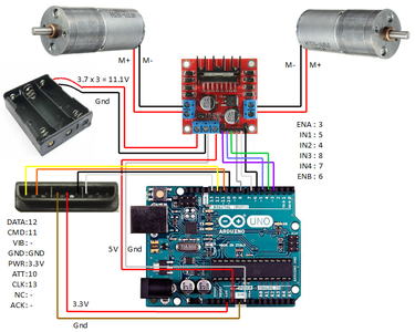 Arduino Robot With PS2 Controller (PlayStation 2 Joystick) : 10 Steps ...