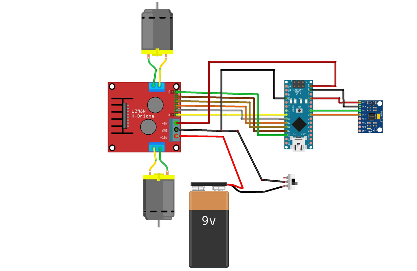 Self Balancing Robot Using Arduino Nano and MPU 6050 : 5 Steps ...