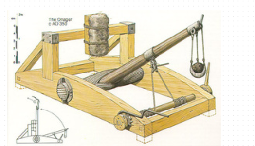 Torsion Catapult : 6 Steps - Instructables
