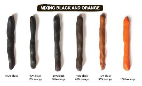 Sugru Basics and Tips : 5 Steps - Instructables