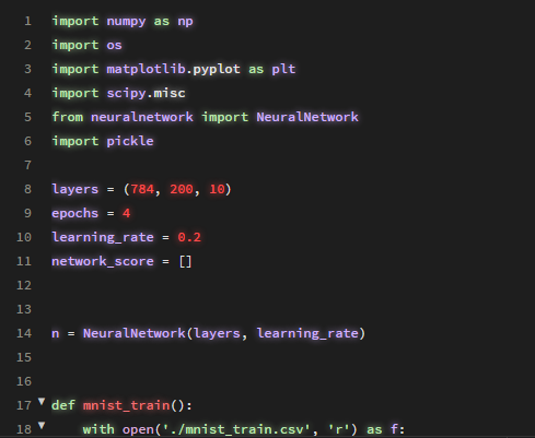 Digit Recognizer With Python : 3 Steps - Instructables