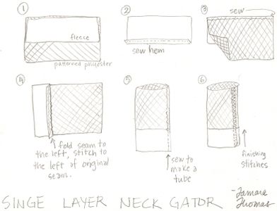 How to Make a Stylish Neck Gaiter : 16 Steps (with Pictures ...