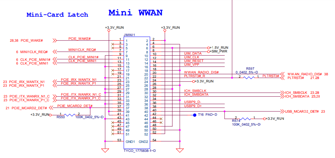 Running Mini PCI-e 3G Card With USB - Mini PCI-e to USB - Easiest Way ...
