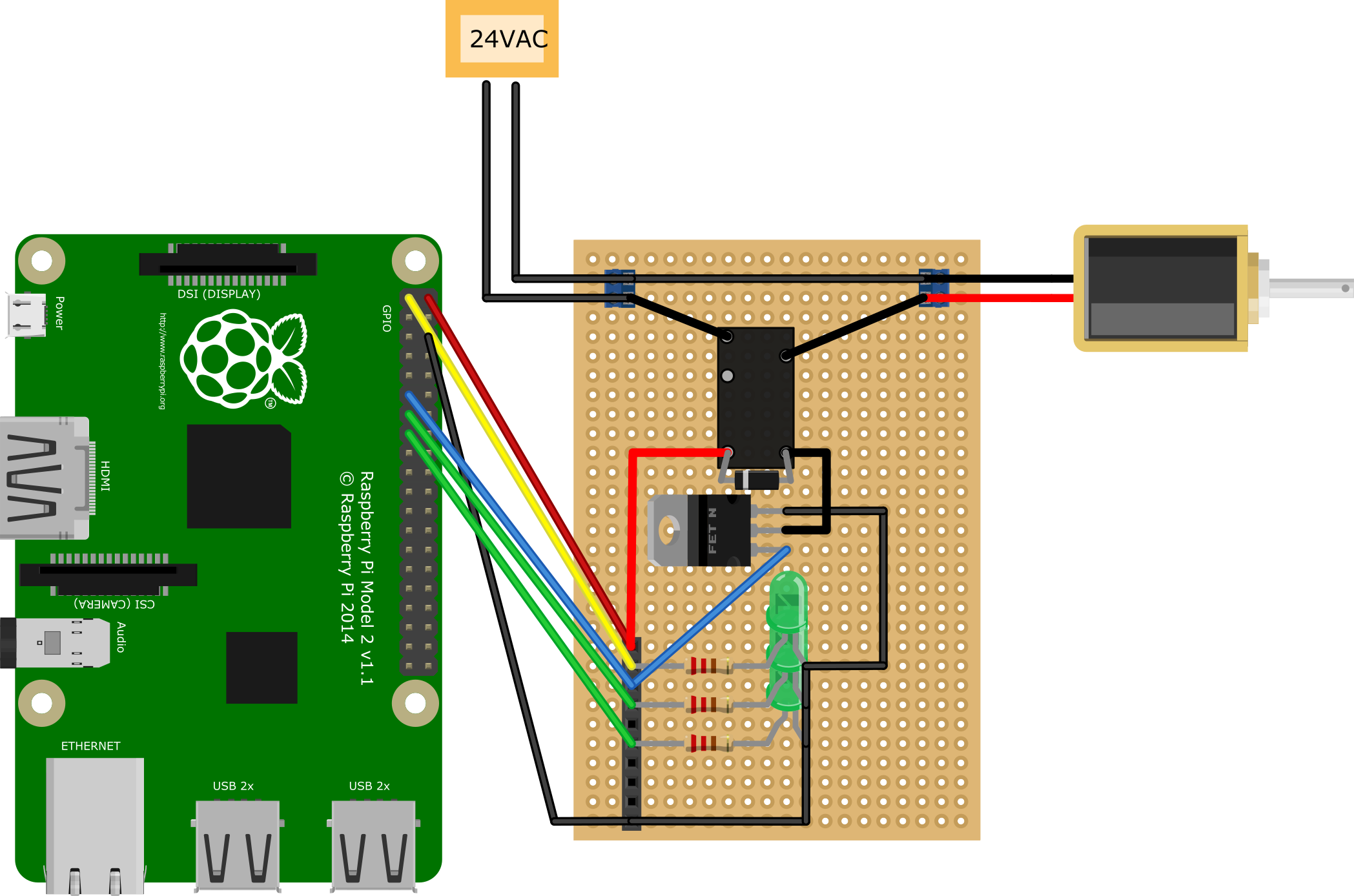 Raspberry Pi Controlled Irrigation System : 12 Steps (with Pictures ...