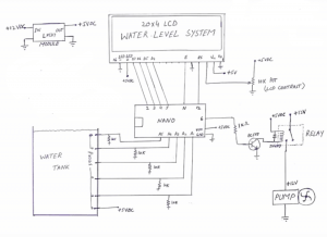 Smart Water Tank Control System : 4 Steps - Instructables