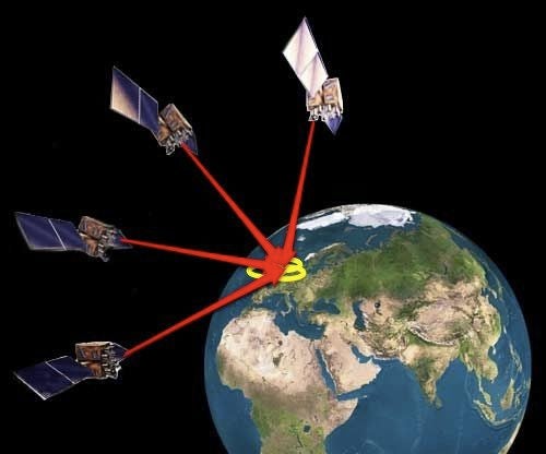 Using Gps Sensor 6 Steps Instructables