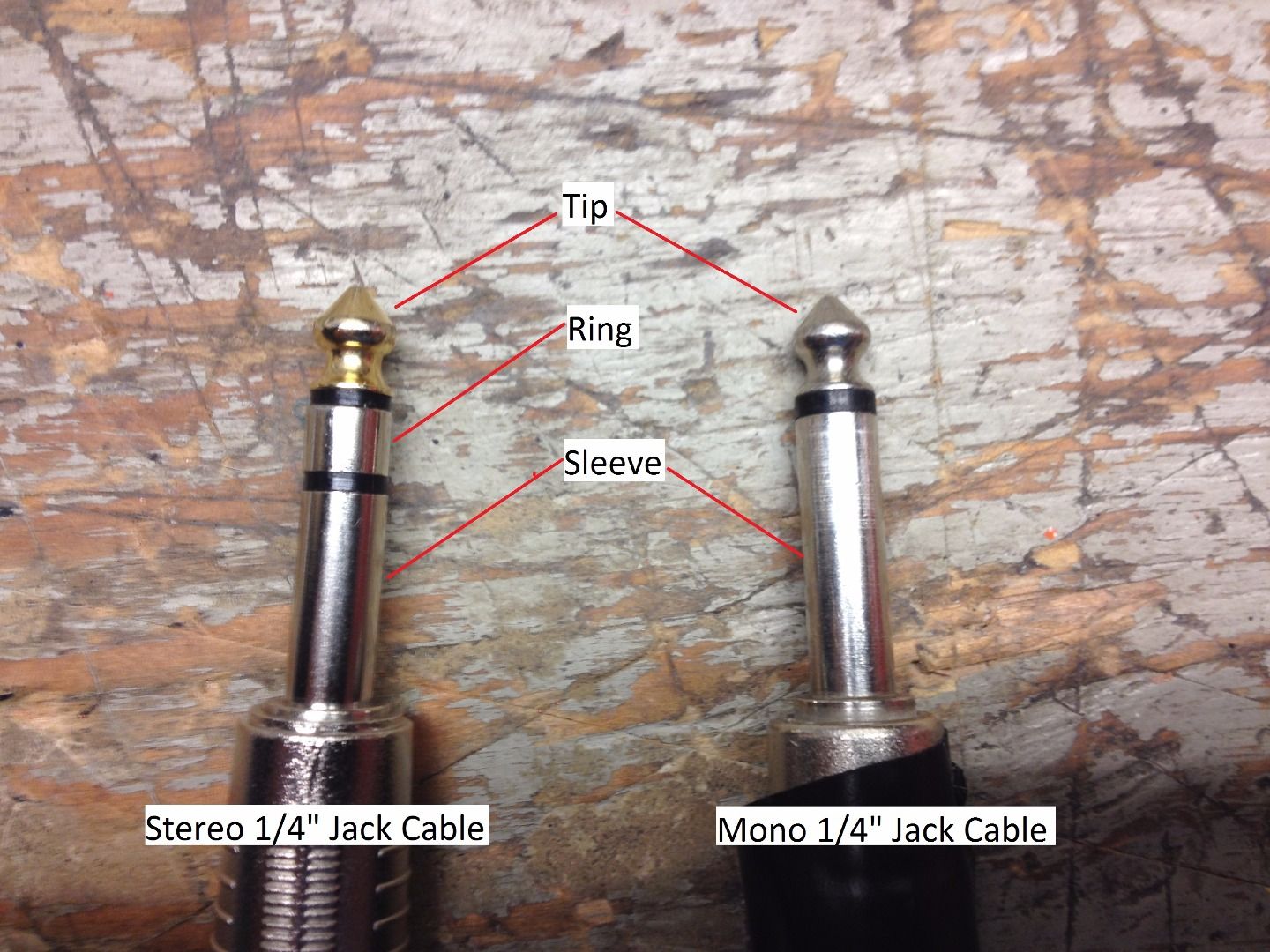 Guitar Amp Footswitch : 6 Steps (with Pictures) - Instructables