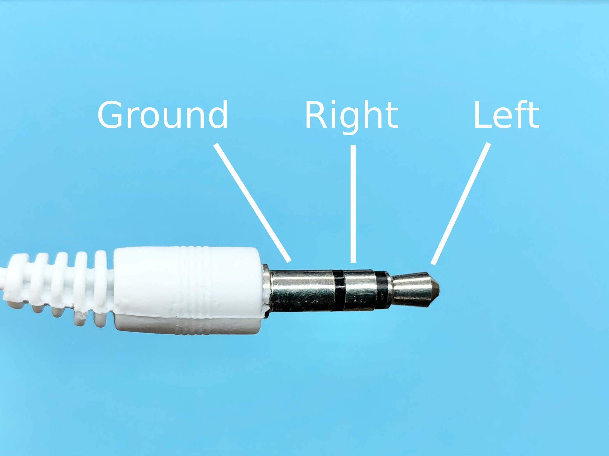 Hack Your Headphones - Micro:Bit : 15 Steps (with Pictures) - Instructables