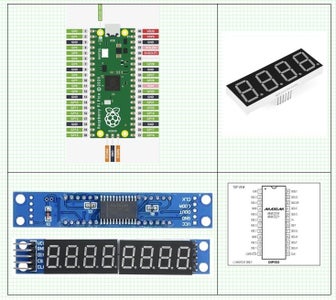 Raspberry Pi Pico -- MX7219 Eight Digits of Seven Segment, Display, BCD Counter : 10 Steps ...