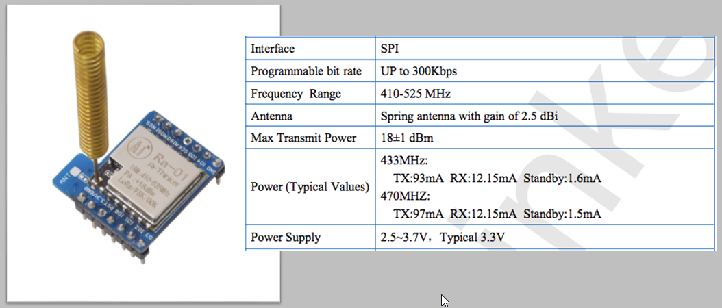 Radio LoRa Ra-01 With STM32 and ESP32 : 11 Steps - Instructables