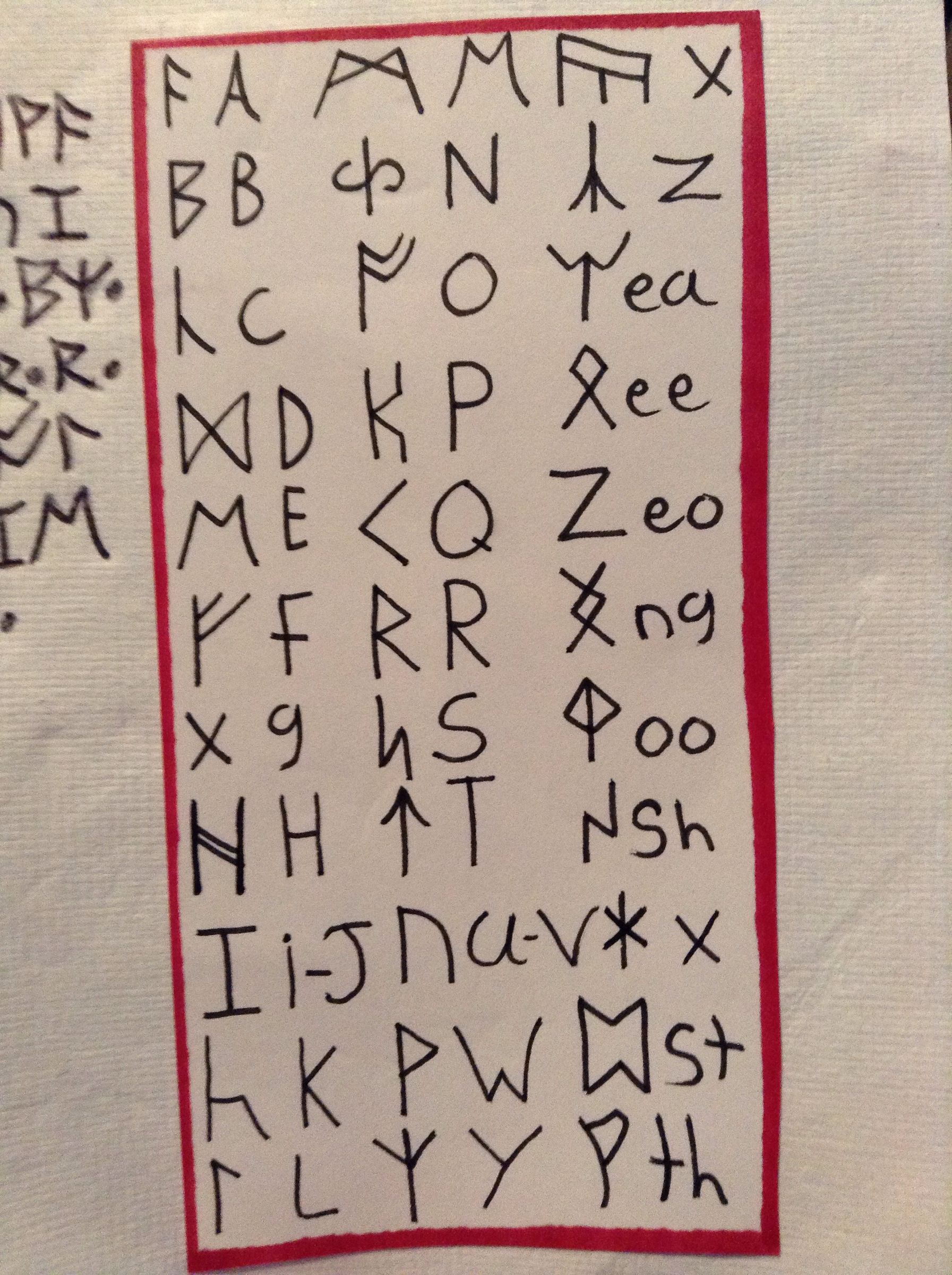 How to Write in Dwarvish - Instructables