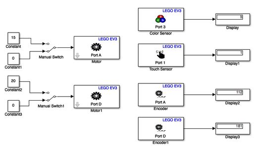 LEGO MINDSTORMS EV3 Color Sorter Programming Using MATLAB & Stateflow ...