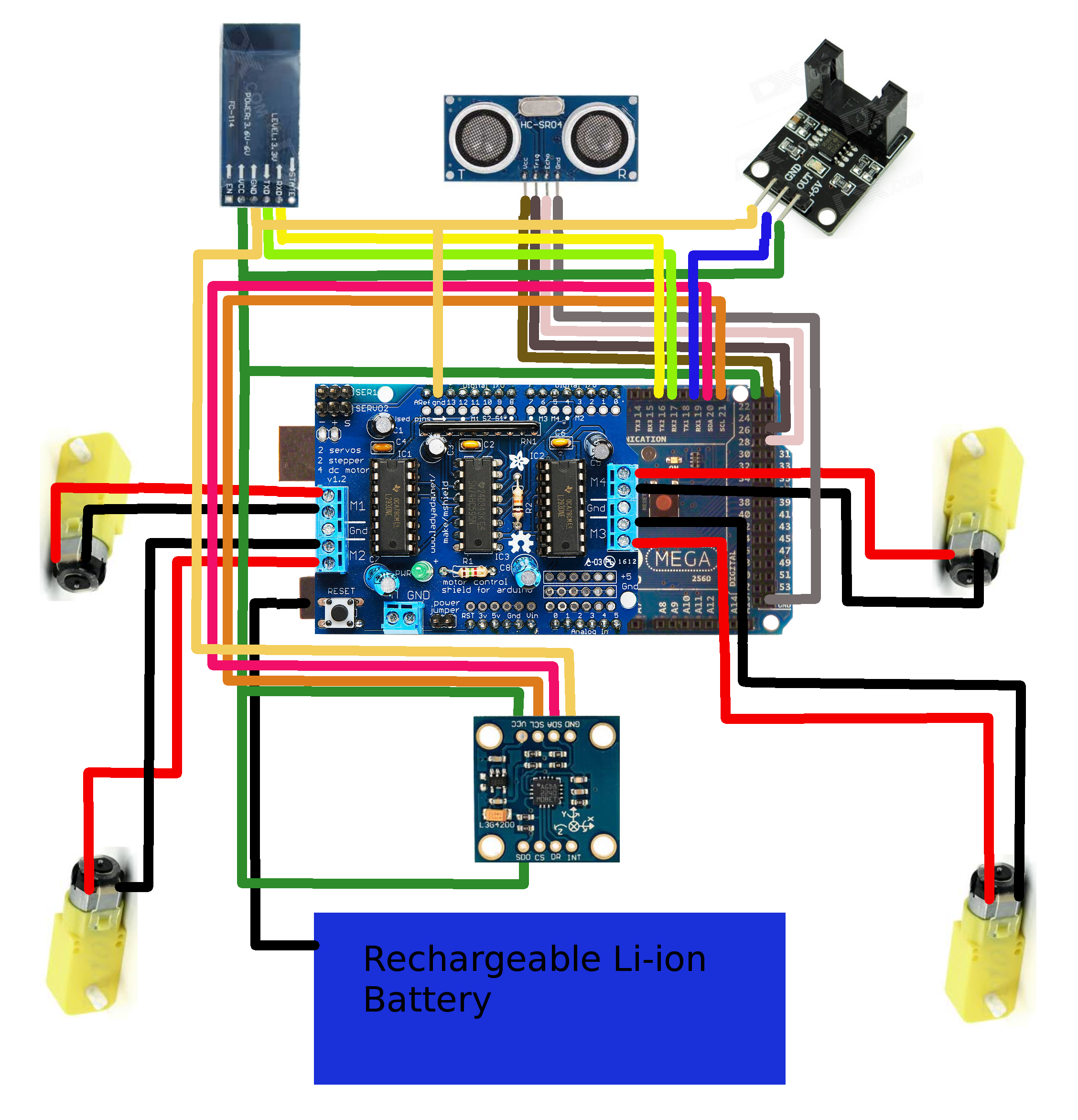 Android Controlled, Path Following Vehicle : 4 Steps - Instructables