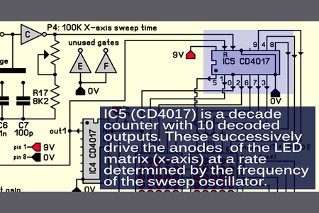 DIY Mini Oscilloscope : 13 Steps - Instructables