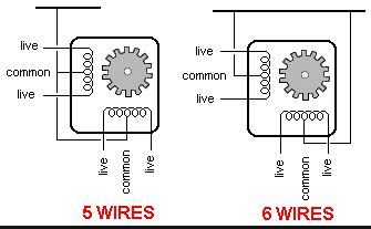 Autonomous Control of RPM of Engine Using Feedback System From a IR ...