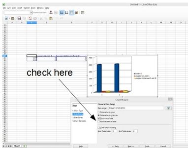 How to Make a Bar Graph in Libre Office : 8 Steps - Instructables
