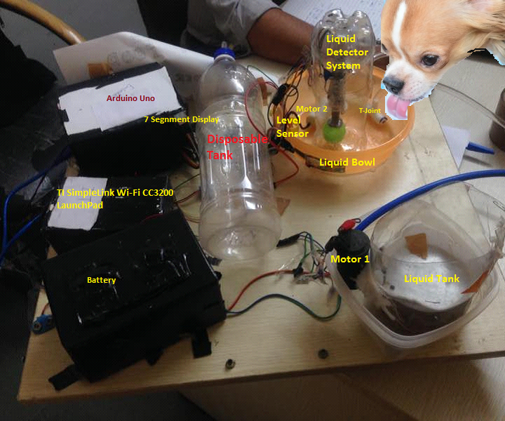 IoT Food Feeder for Animals : 9 Steps - Instructables