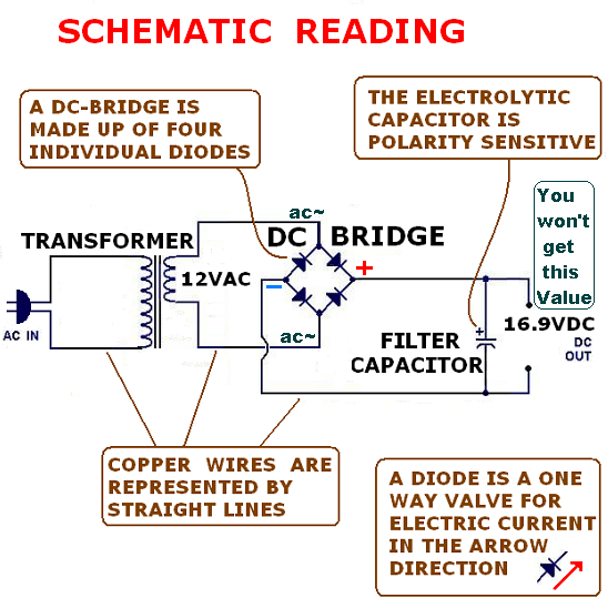 How can I use a bridge rectifier to convert 120 AC to 12VDC ...