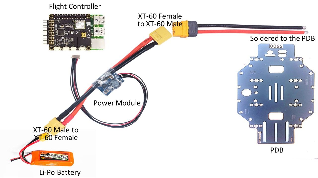 Step-by-step Guidance to Build a Drone From Scratch Using Ardupilot APM ...