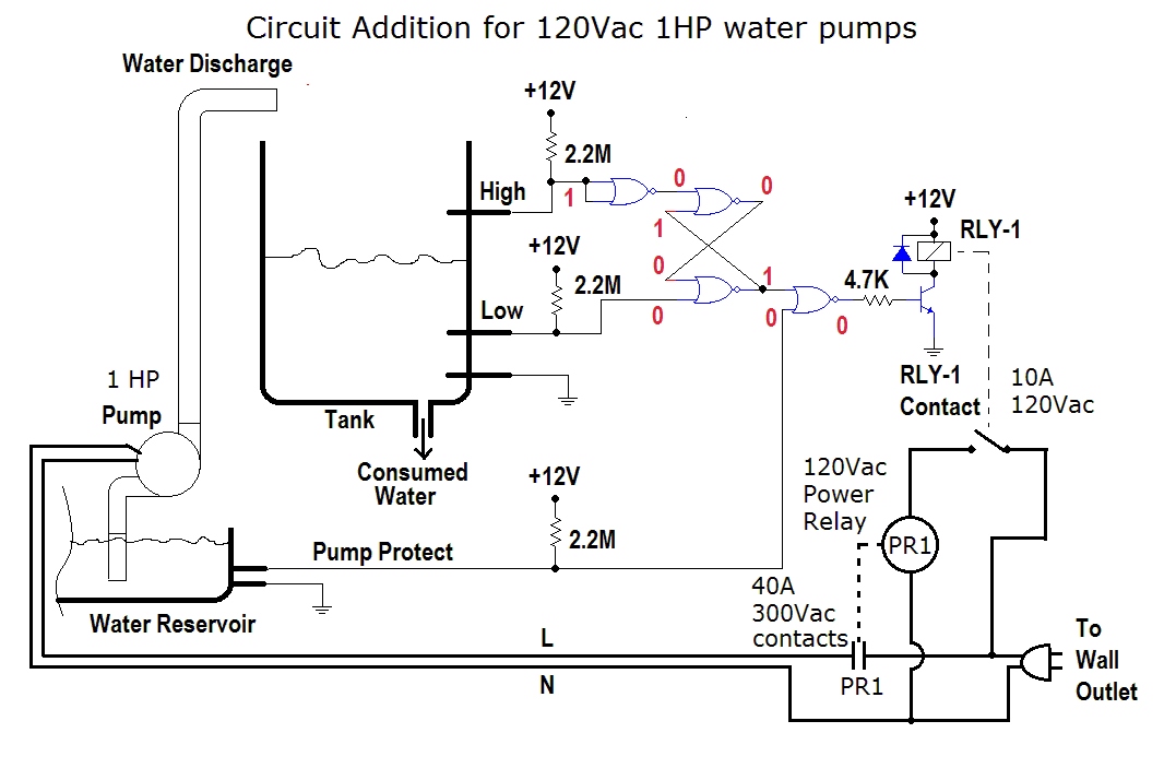 Build a Simple Water Level Control : 8 Steps (with Pictures ...
