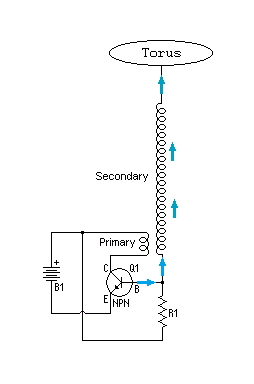 Solid State Tesla Coils and How They Work : 9 Steps - Instructables