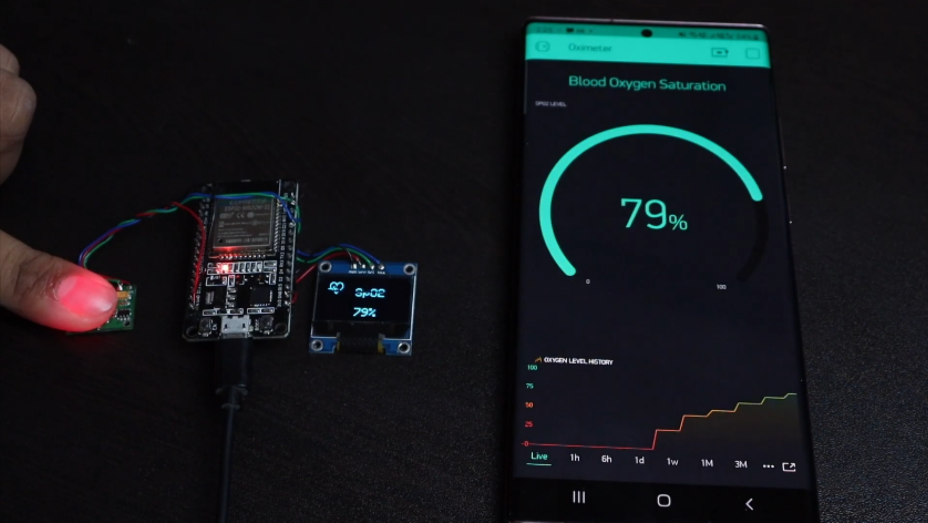 Iot Based Pulse Oximeter Using Esp32 9 Steps Instructables 4440