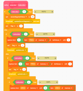 Radio Shack Microcomputer Trainer Emulator in Scratch : 11 Steps (with ...