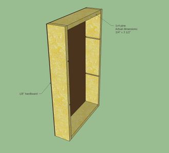 Build a Recessed Storage Cabinet : 7 Steps (with Pictures) - Instructables