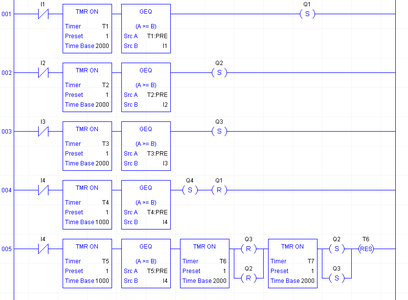 Ladder Logic Programming for ESP32 Based Industrial Controllers | Norvi IIOT : 3 Steps ...