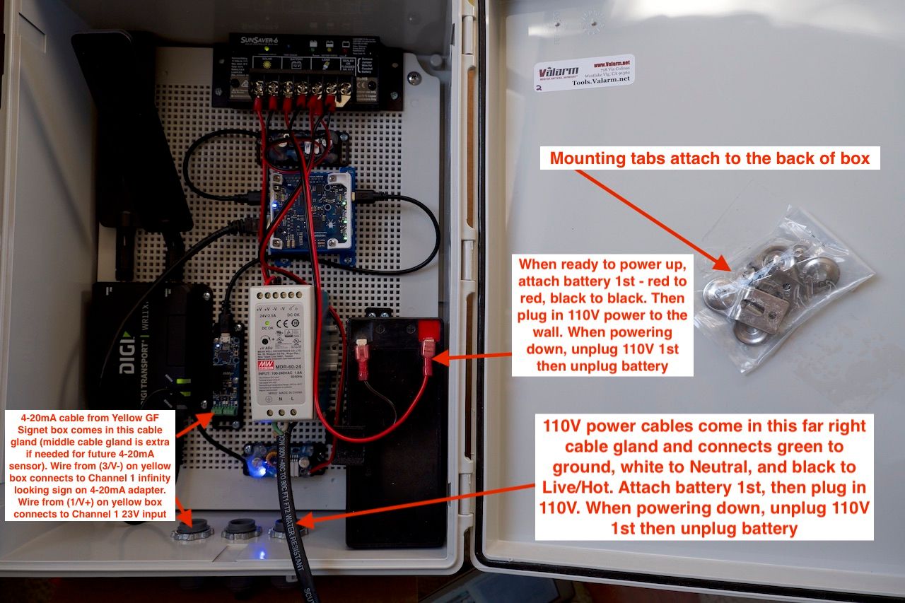 Water Quality Monitoring With IoT Sensors - Instructables