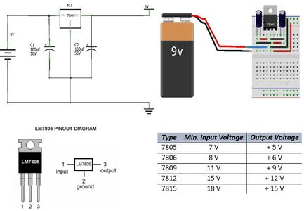 Introduction to Linear Voltage Regulators : 8 Steps - Instructables