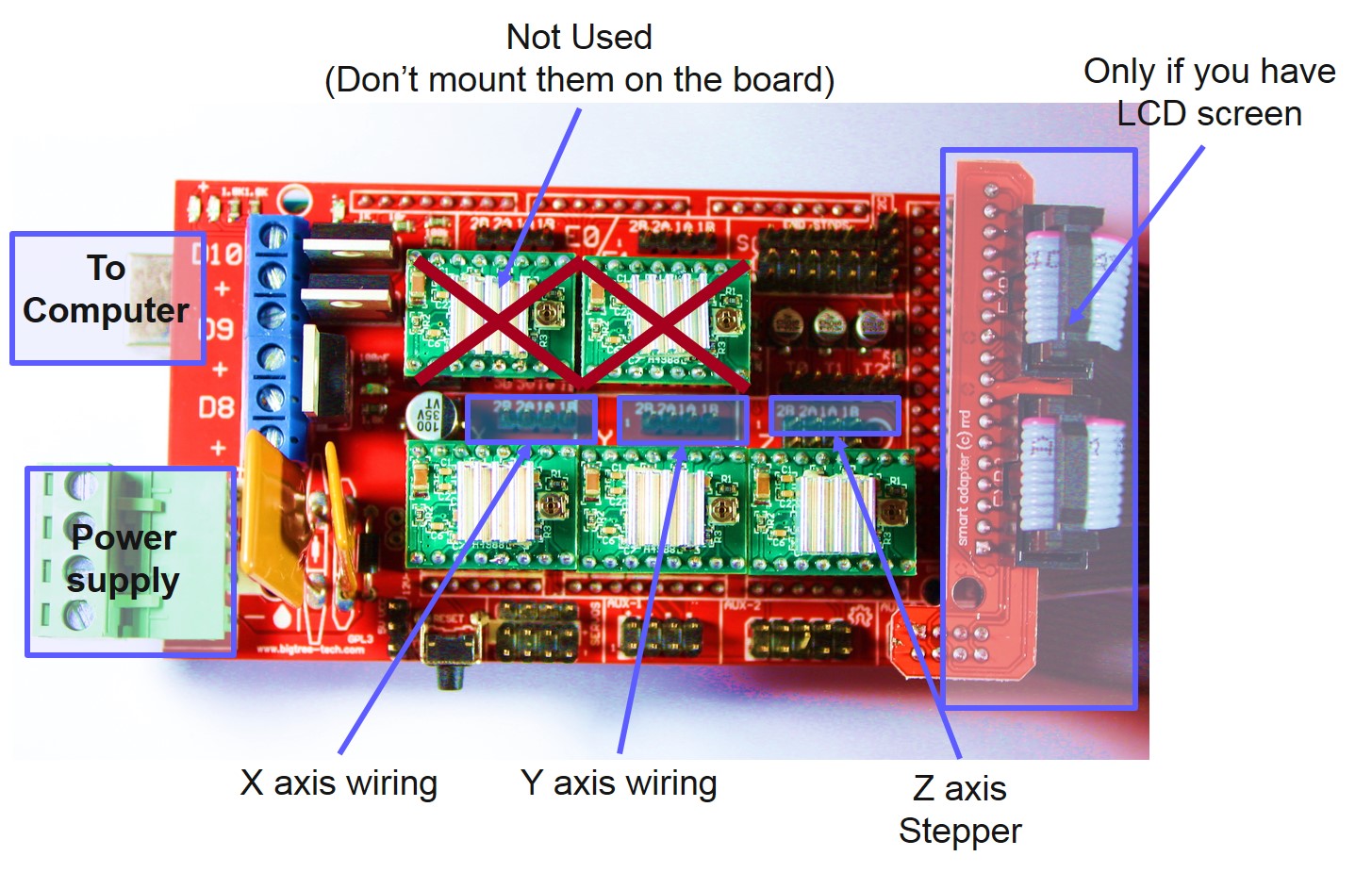 Cheap Scalable Arduino CNC, Plotter, Mill, 3D Printer... (MPCNC) : 12 ...