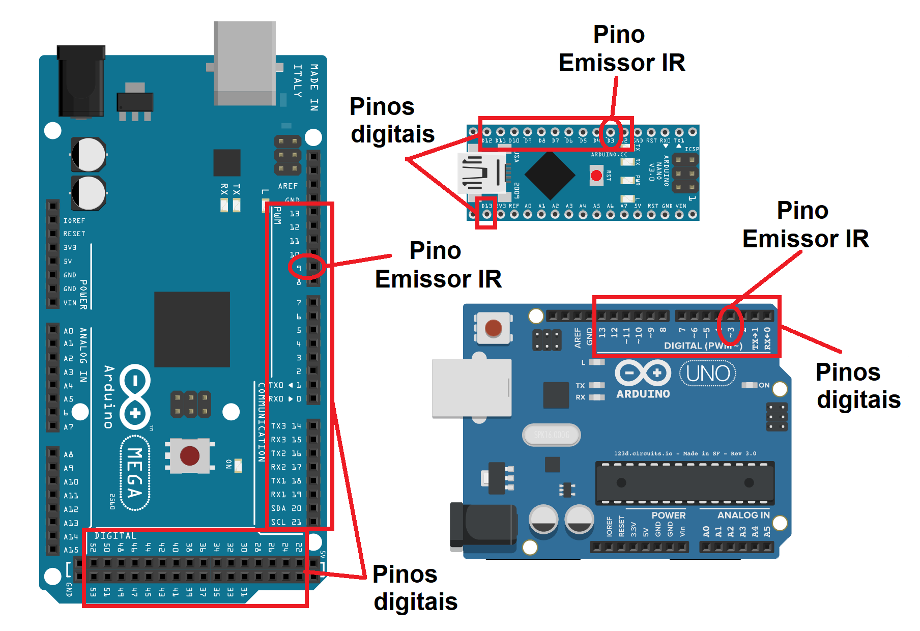Arduino Tutorial - IR Universal Remote Control - Instructables