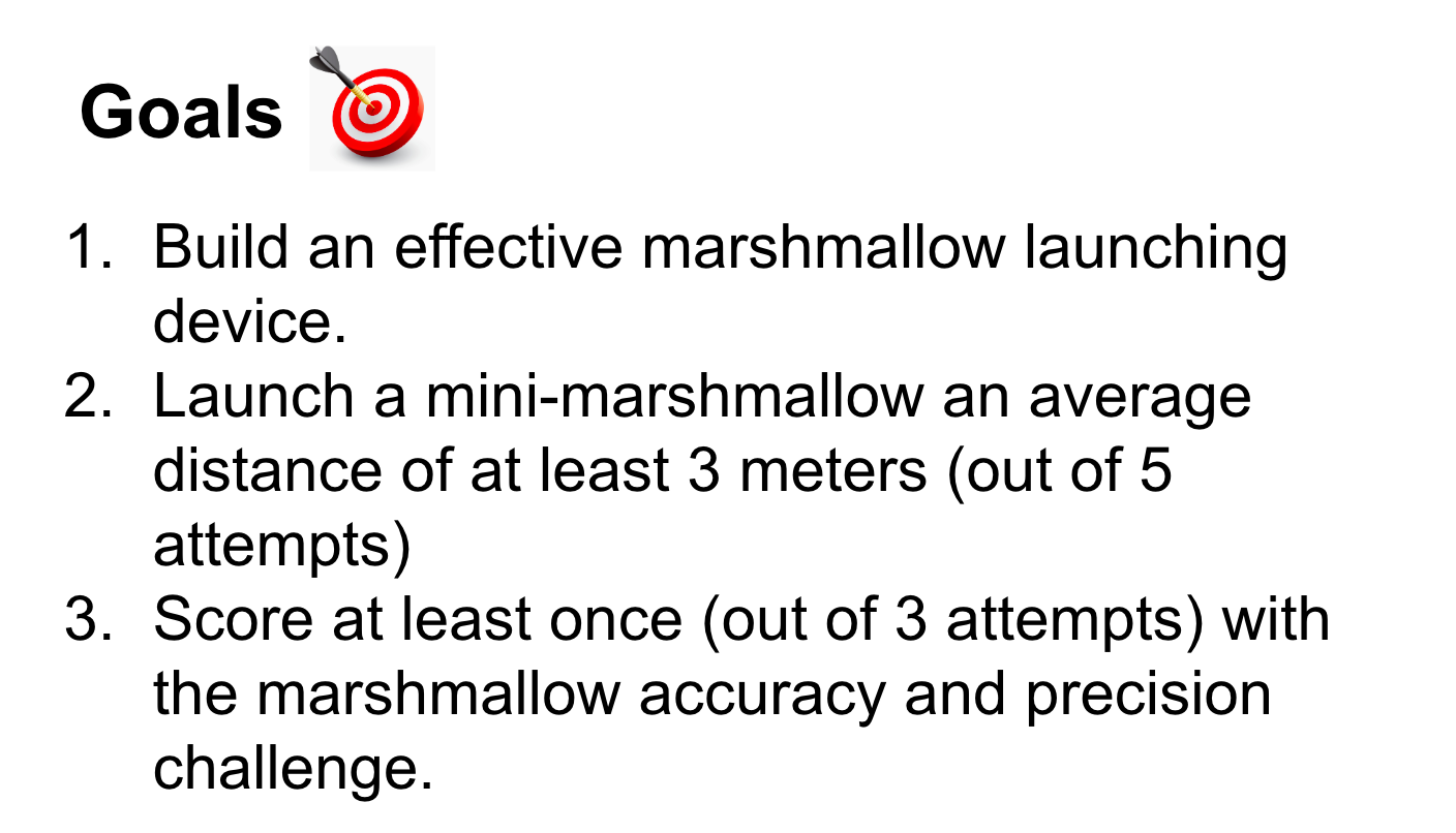 A Fresh Take on Catapults in the Classroom : 6 Steps (with Pictures ...