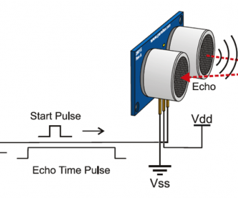 interfacing arduino with rain sensor DIY Project - Step-by-Step DIY ...
