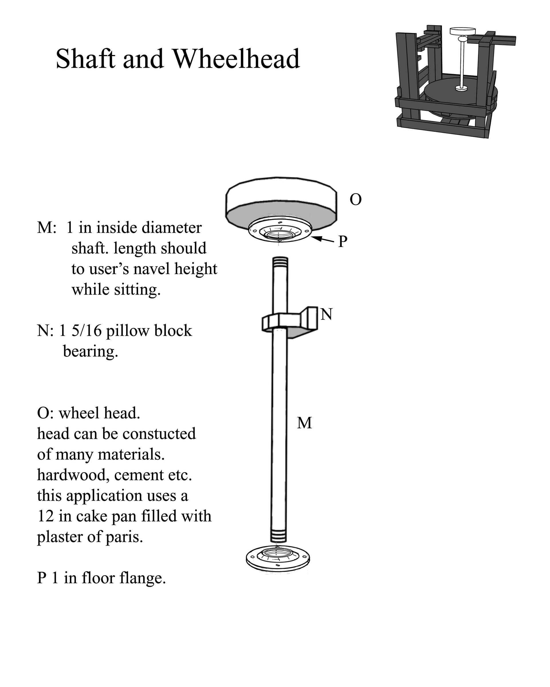 Country Pottery Kickwheel : 16 Steps (with Pictures) - Instructables