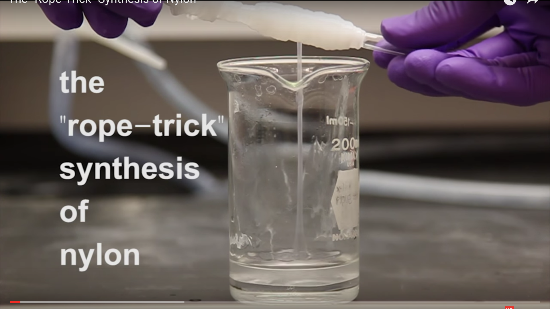 The "Rope-Trick" Synthesis of Nylon : 4 Steps - Instructables