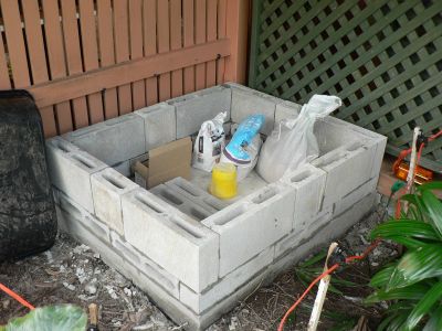 Enclosure for a Generator : 11 Steps (with Pictures) - Instructables