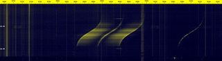 Raspberry Pi NOAA Weather Satellite Receiver : 6 Steps - Instructables