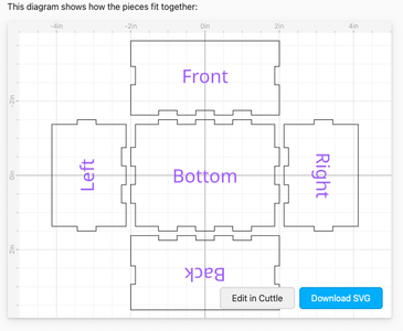 Laser Cut Boxes With Finger Joints, Understanding All the Settings : 6 ...