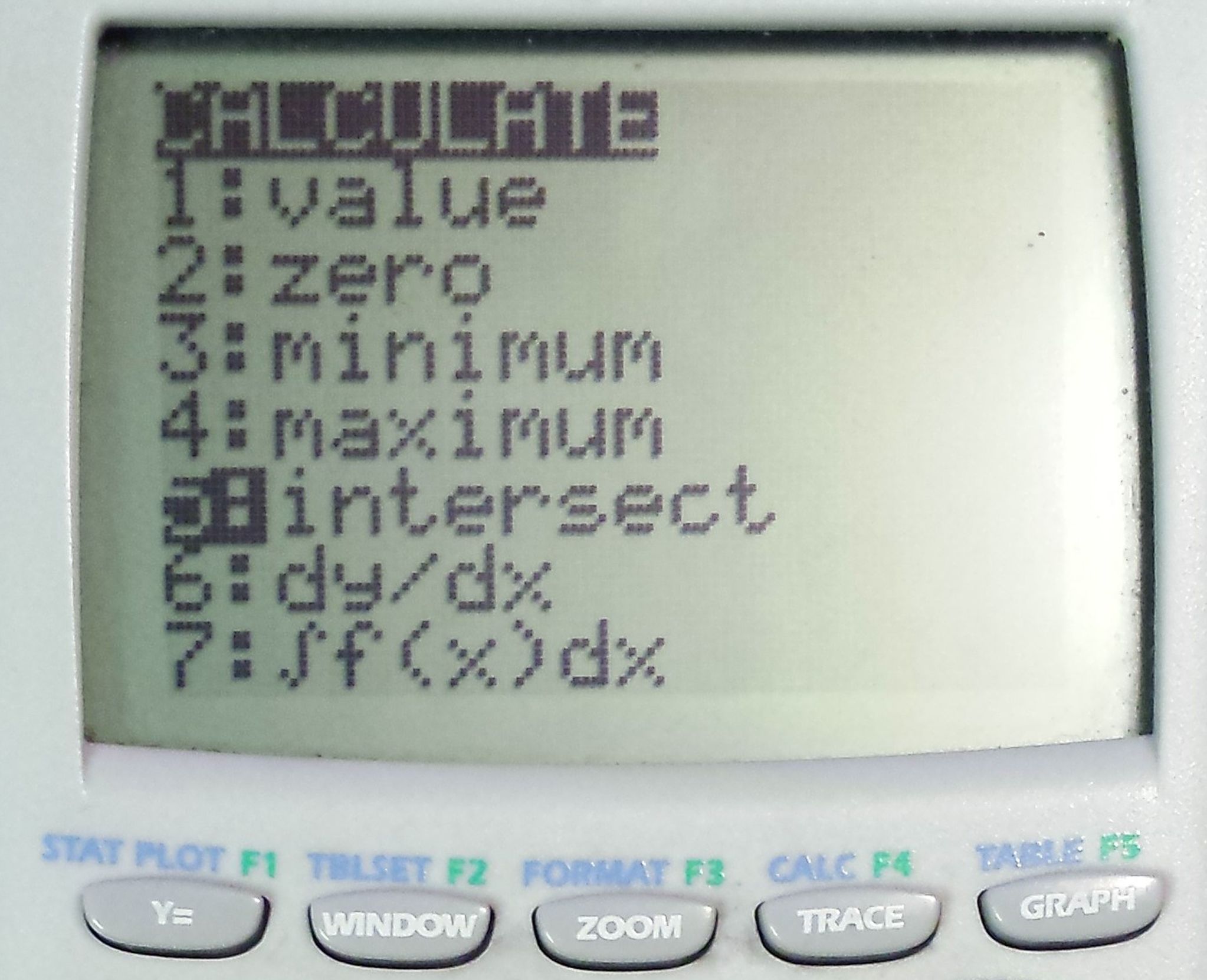 How to Find the Intersecting Points of Two Functions on a TI-84 Plus ...