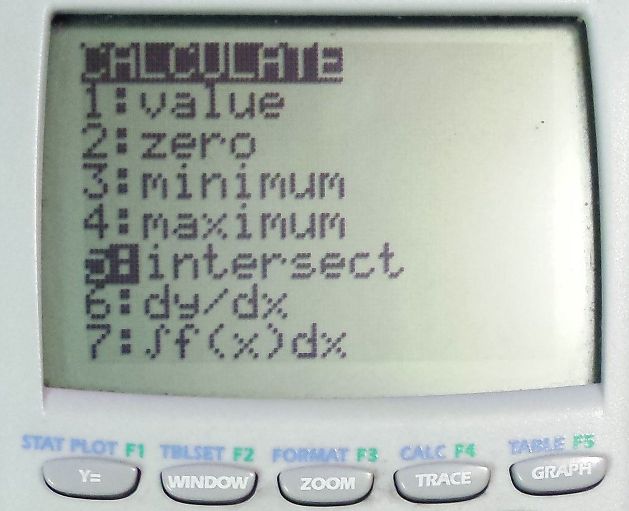 How To Find The Intersecting Points Of Two Functions On A Ti 84 Plus 5 Steps Instructables