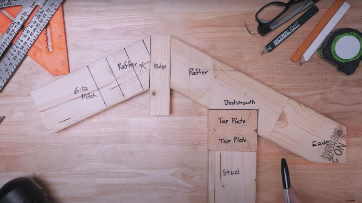 How to Use a Speed Square | the Basics : 14 Steps (with Pictures ...