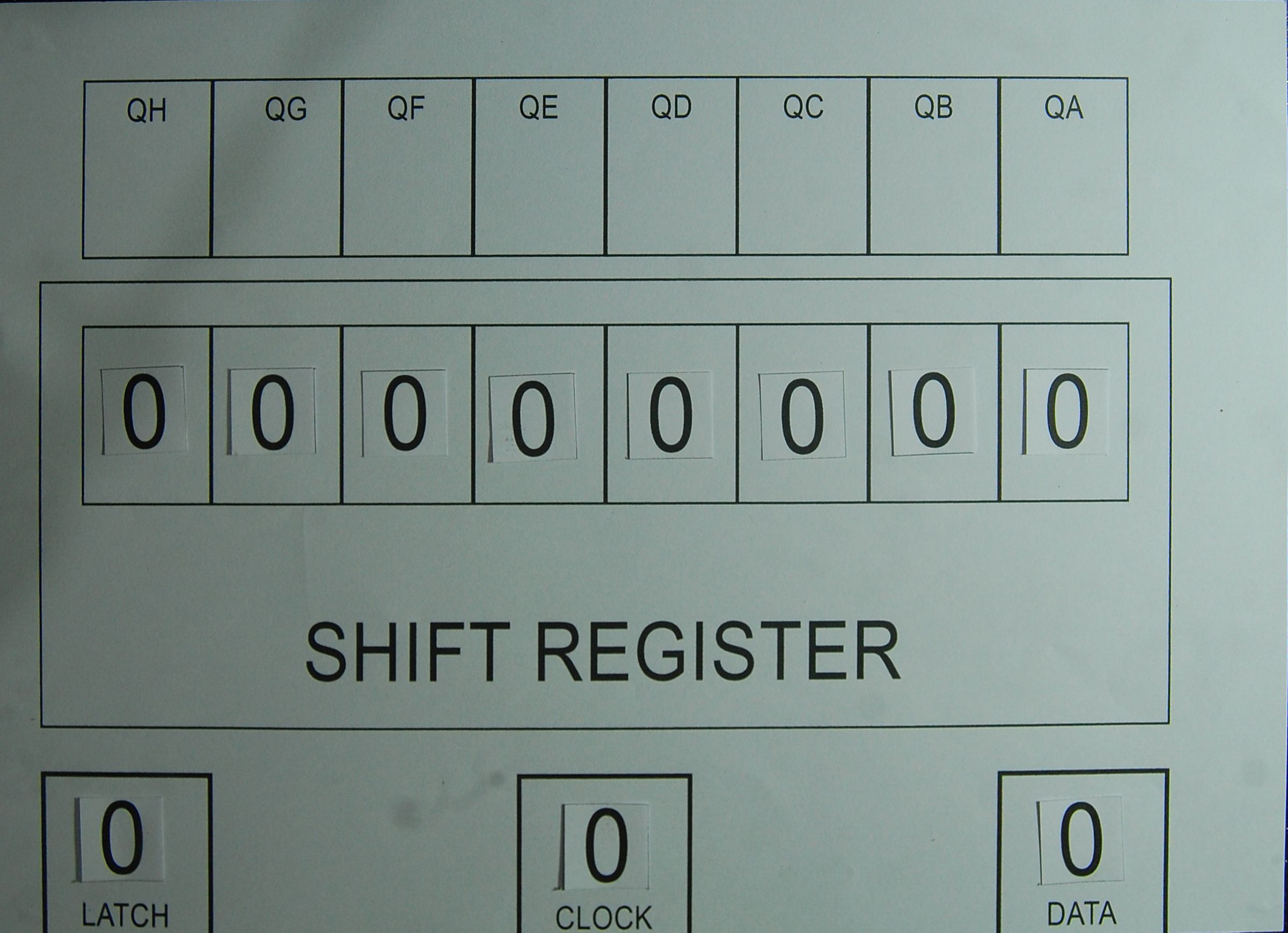 Shift Registers: How Do They Work? : 5 Steps (with Pictures ...