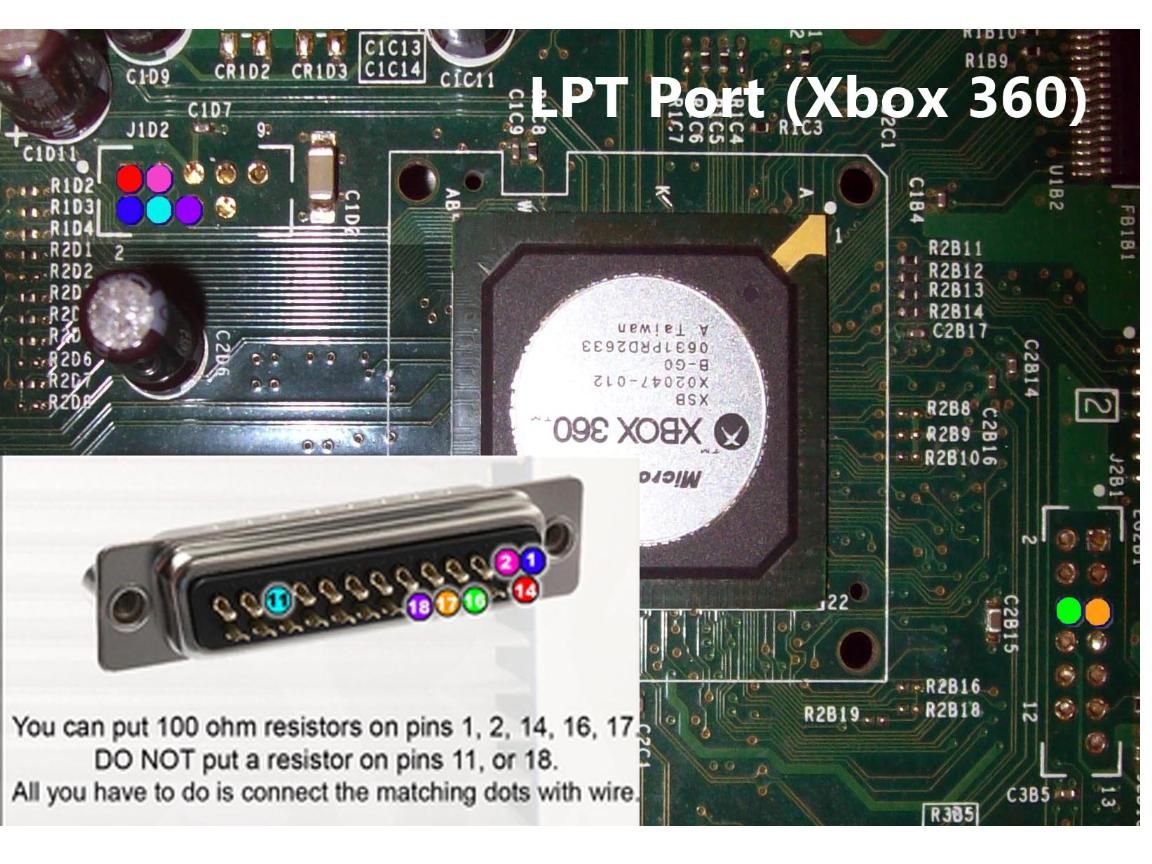 How to Hack/RHG Your Xbox 360 : 11 Steps - Instructables