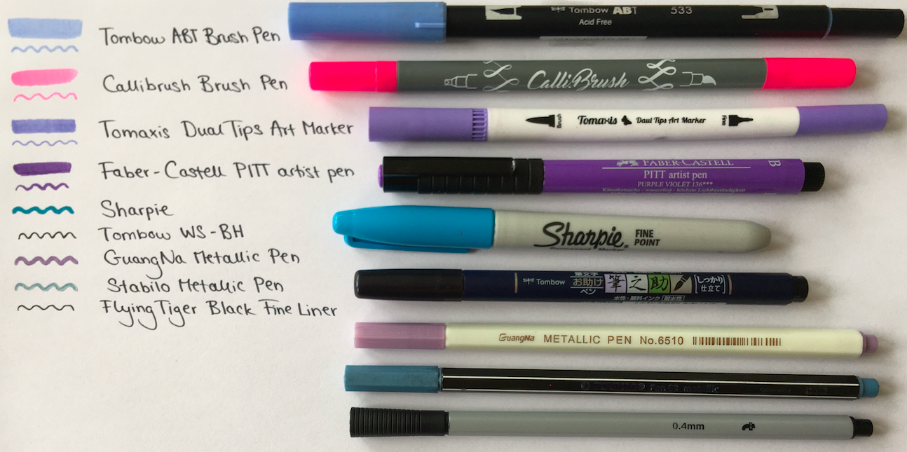 A Beginner's Guide to Calligraphy : 9 Steps (with Pictures) - Instructables