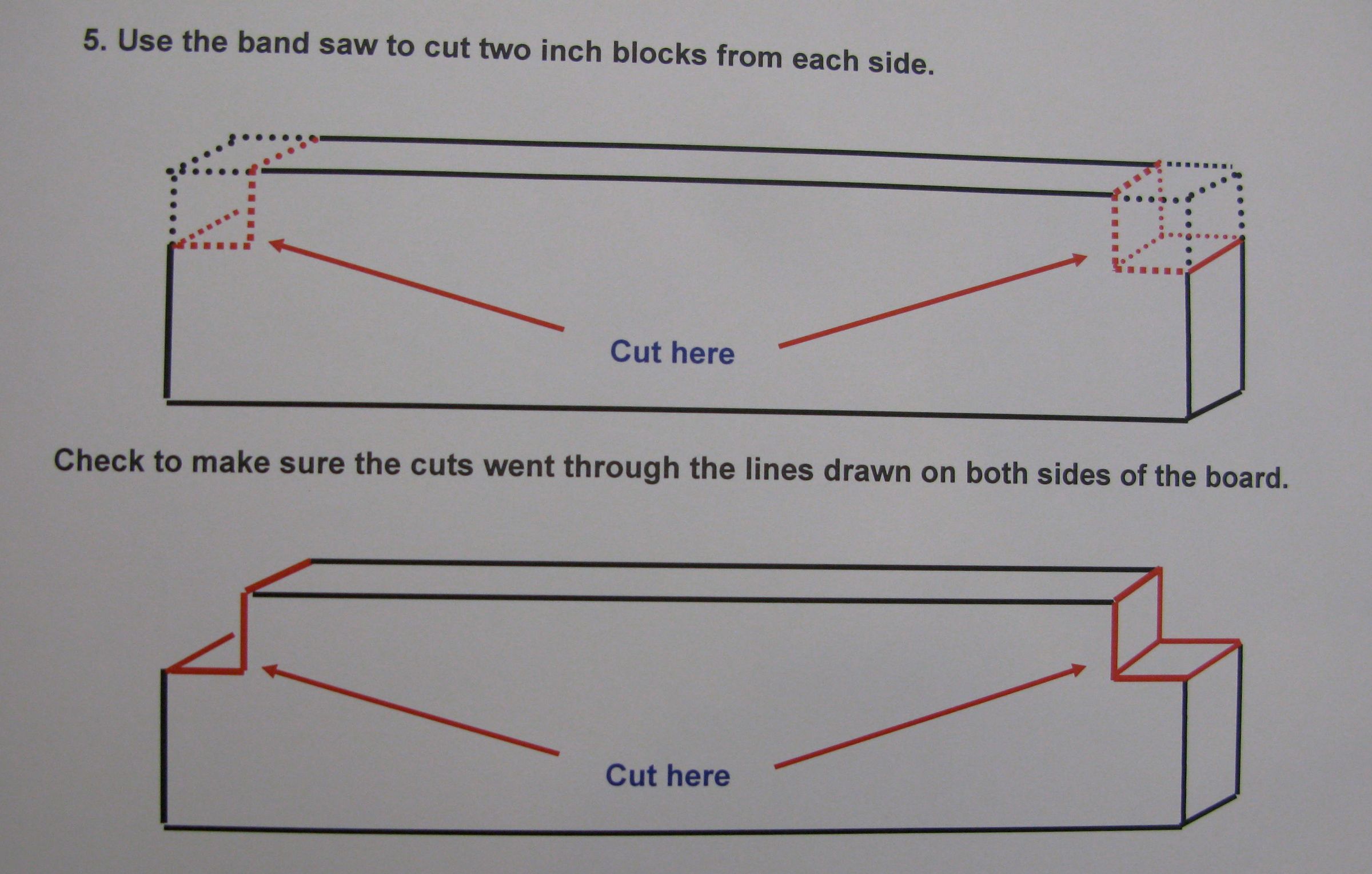 Printing Press : 18 Steps (with Pictures) - Instructables