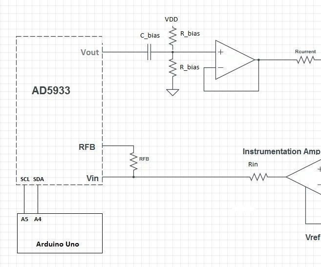 Bio Impedance Analysis (BIA) With the AD5933 : 9 Steps - Instructables