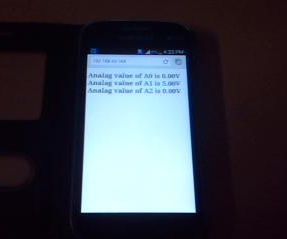 Linkit One-View All Analog Data Using Mobile WIFI Hotspot : 6 Steps - Instructables